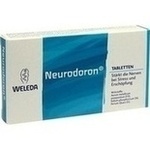 NEURODORON Tabletten - Anwendung, Nebenwirkungen, Wechselwirkungen