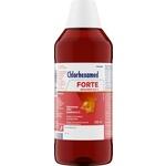 CHLORHEXAMED FORTE alkoholfrei - Anwendung, Nebenwirkungen ...